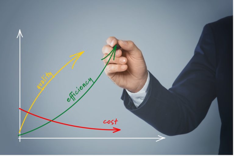 5 Top Cost-Effective Manufacturing Methods for SMEs - Entrepreneurship Life